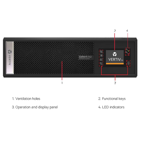 Three Phase Vertiv ITA2 UPS - Liebert ITA2 10-20kVA - Orion Energy