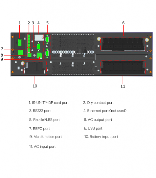 Three Phase Vertiv ITA2 UPS - Liebert ITA2 10-20kVA - Orion Energy